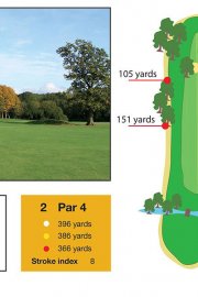 Broome Manor Golf Complex - 18 Hole Pro Tips