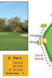 Broome Manor Golf Complex - 18 Hole Pro Tips