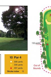 Broome Manor Golf Complex - 18 Hole Pro Tips