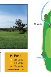 Broome Manor Golf Complex - 18 Hole Pro Tips