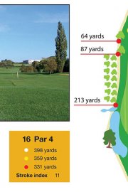 Broome Manor Golf Complex - 18 Hole Pro Tips